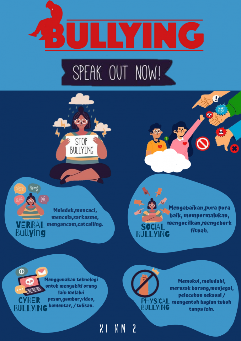 Tiga Karya Terbaik Lomba Poster “Anti Bullying” – Situs Resmi SMKN Takeran